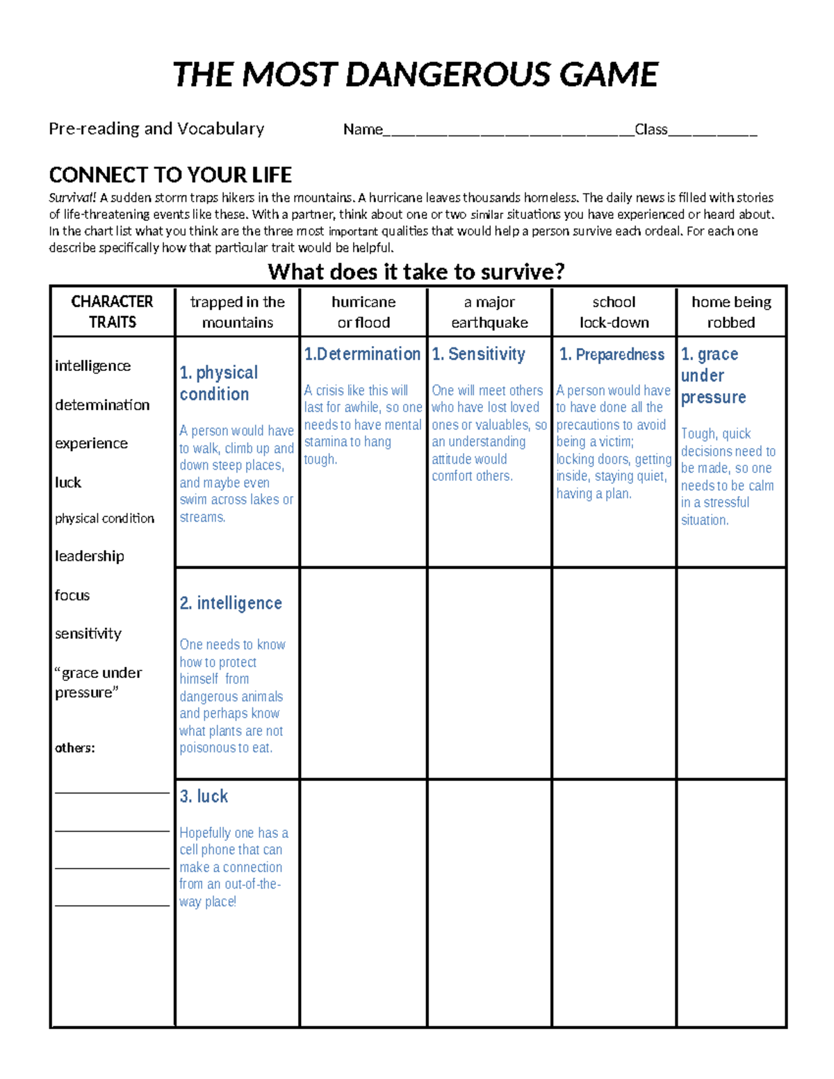 TMDG-+Pre-Reading+Activities vocab - THE MOST DANGEROUS GAME Pre ...