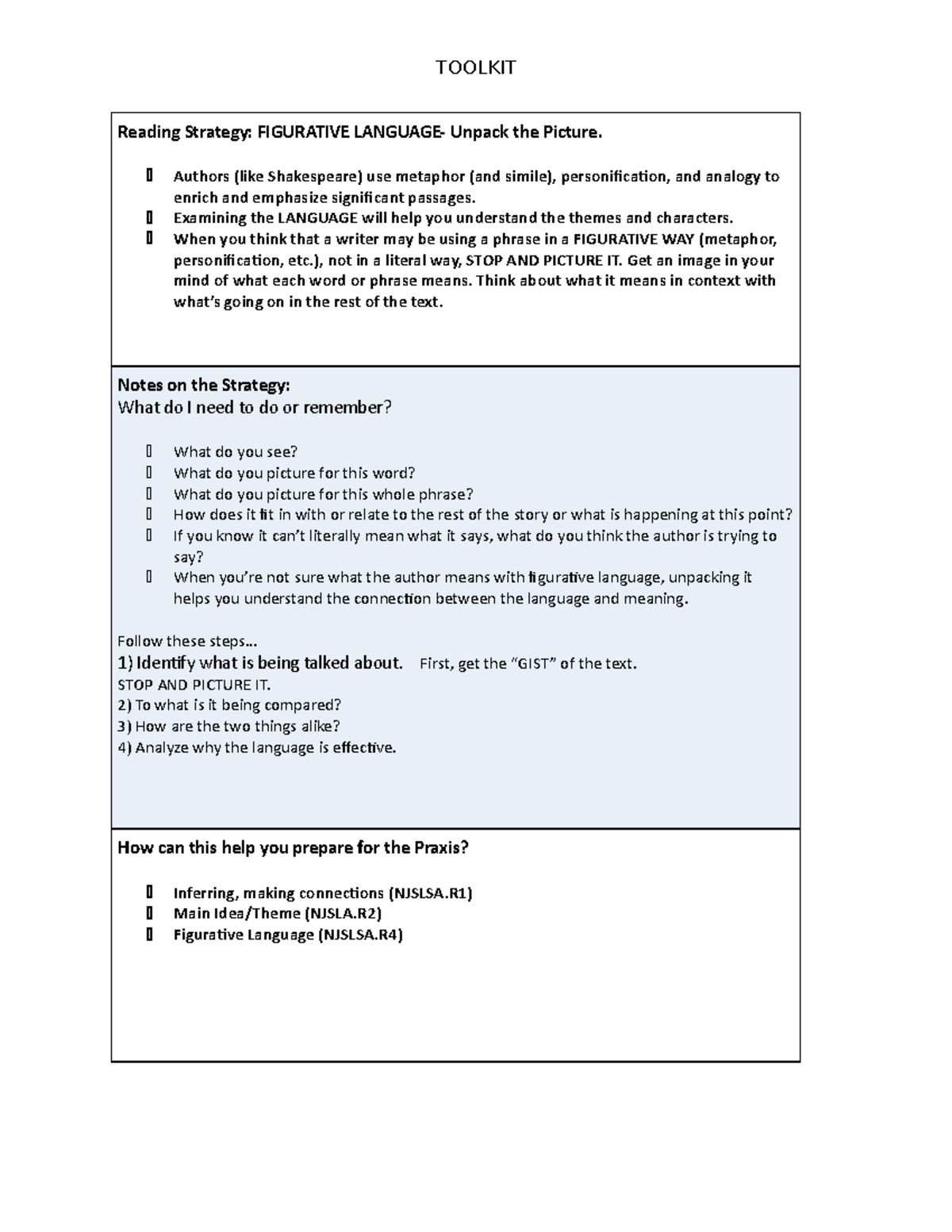 RS9. R4 Figurative Language- Unpack the Picture - TOOLKIT Reading ...