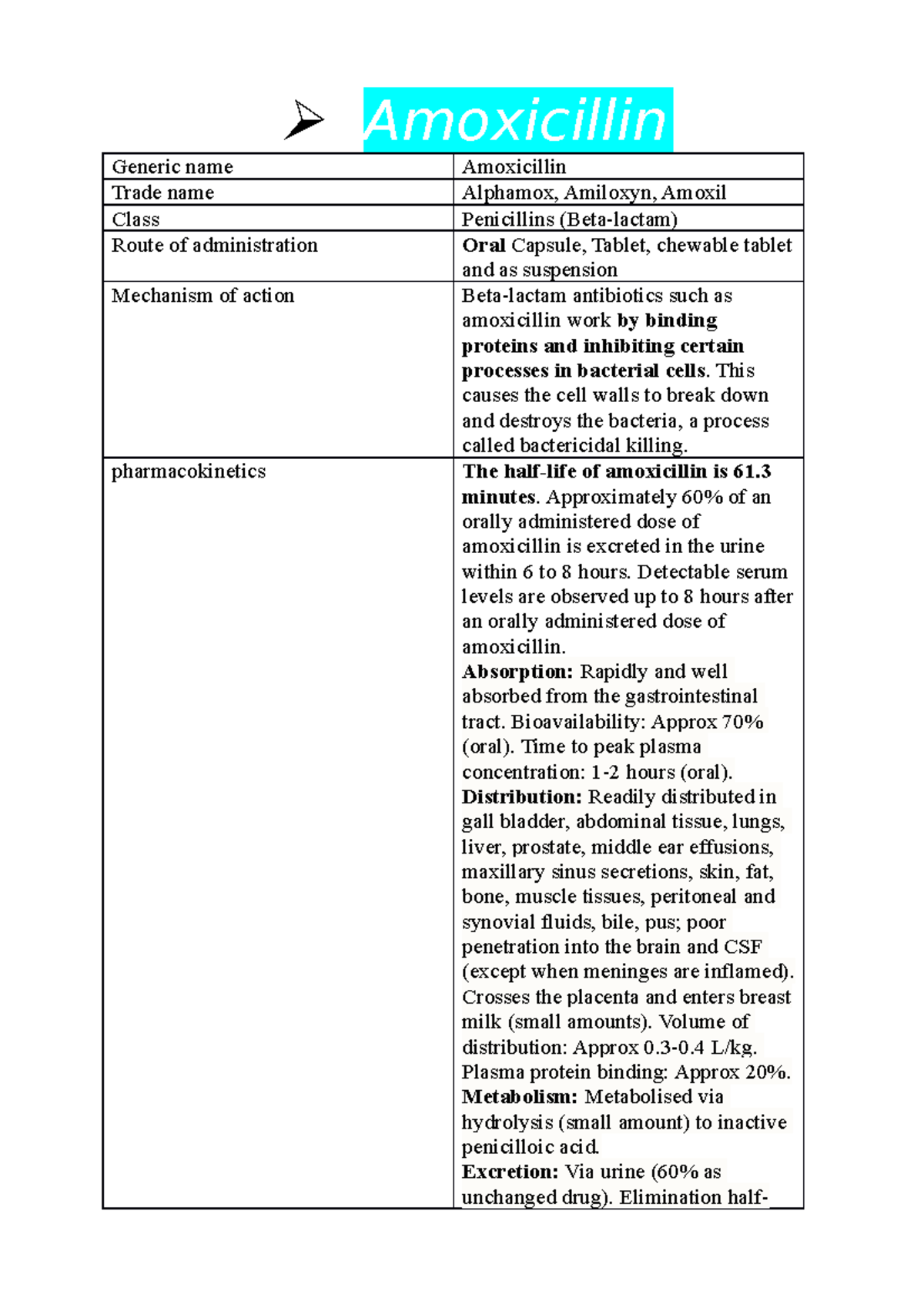 Viva voce - lecture notes - Amoxicillin Generic name Amoxicillin Trade ...