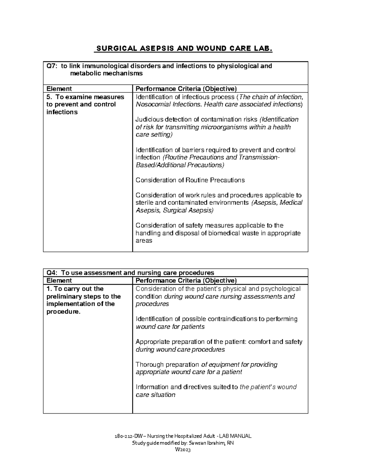 Wound Care Lab study guide feb 2 finalx copy - 180-212-DW – Nursing the ...