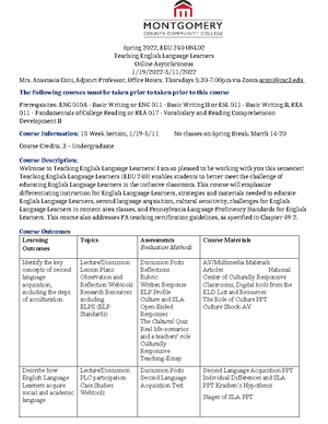 Some EL Acronyms - Some English as a Second Language (ESL) Acronyms ELD ...