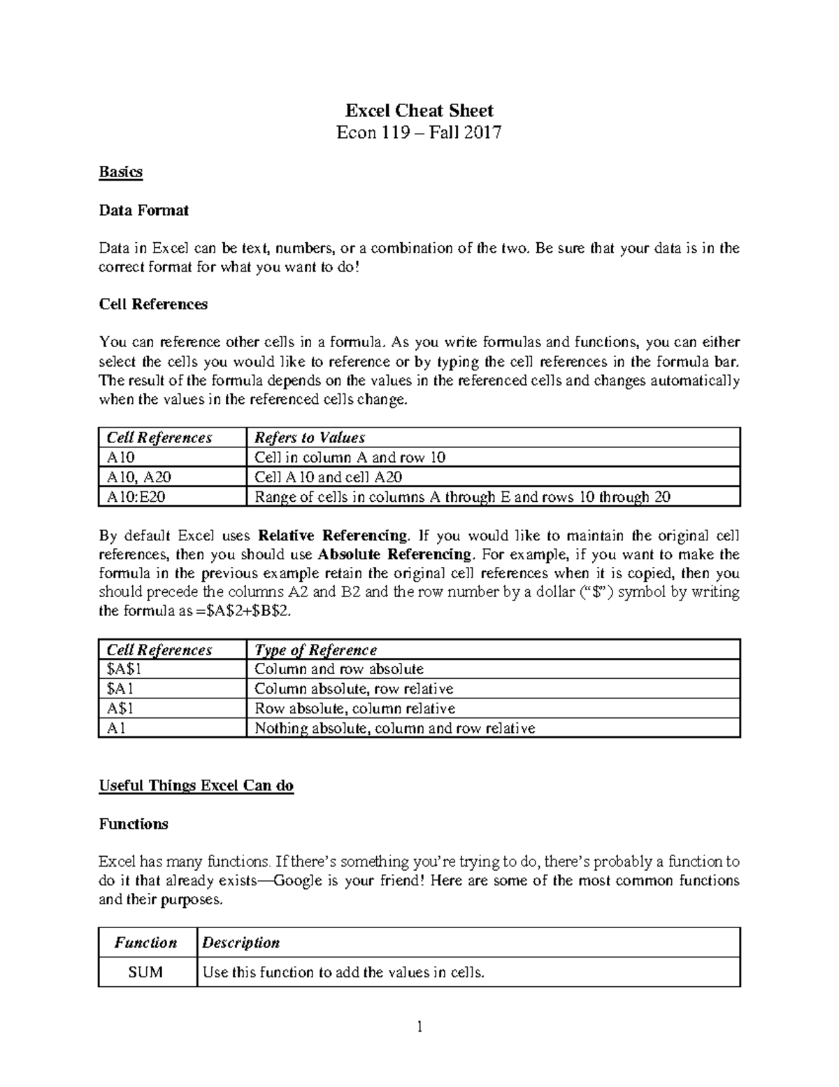 Excel handout - Prof Hawkins - 1 Excel Cheat Sheet Econ 119 – Fall 2017 ...