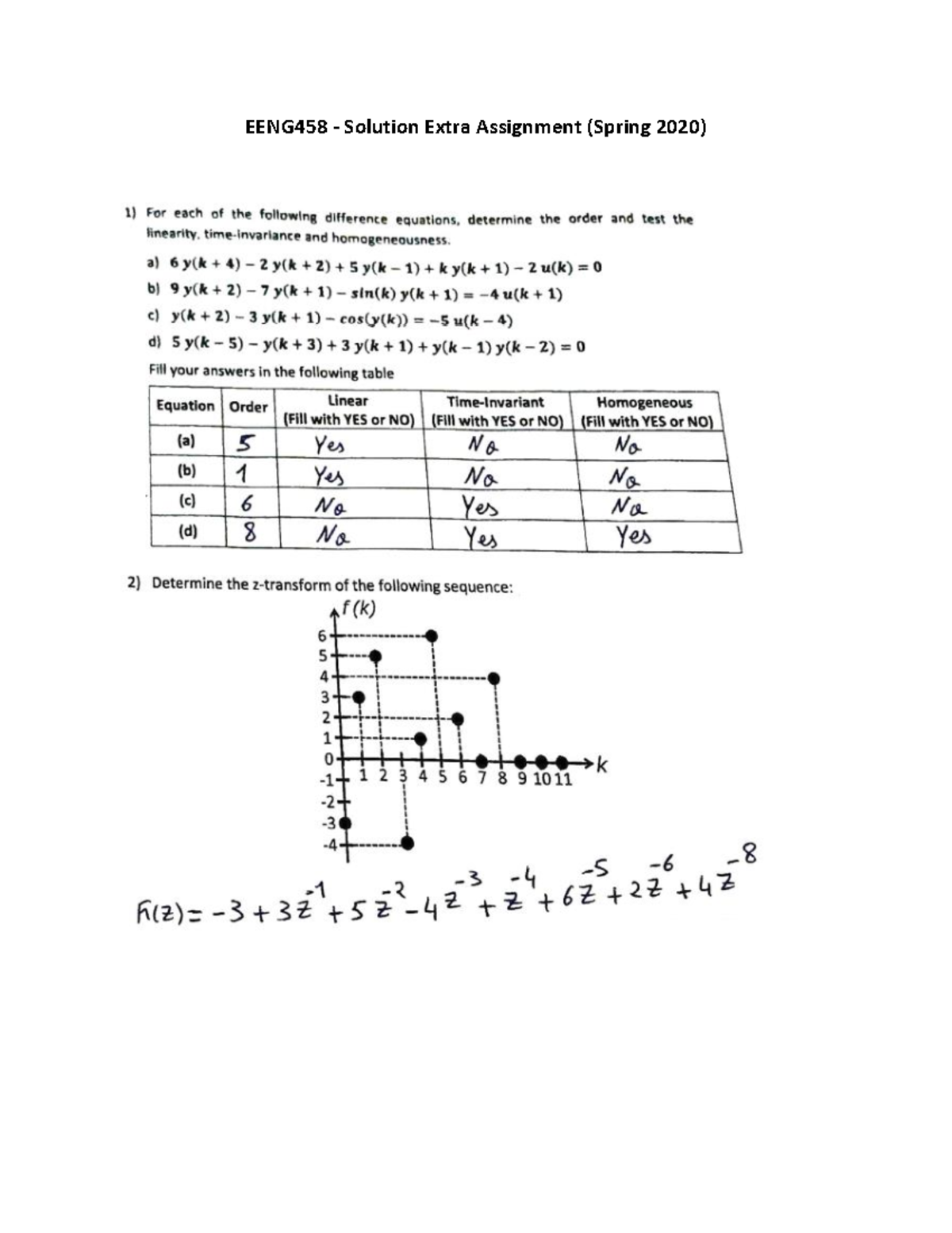 EENG458 - Solution Extra Assignment (Spring 2020) - Control Systems ...