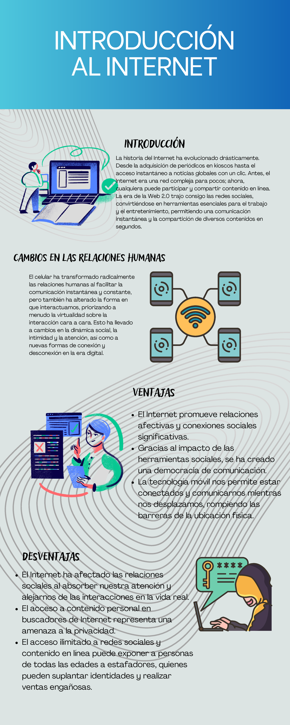 Infografia Internet - ghbghgdr - INTRODUCCIÓN La historia del Internet ...