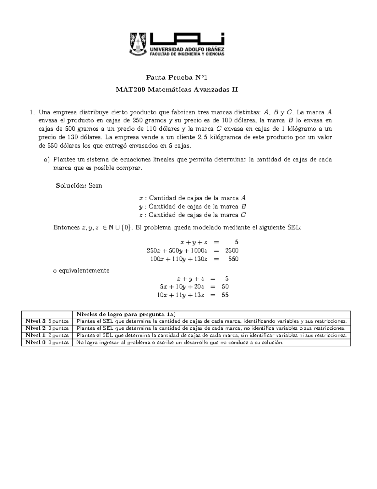 Pauta Prueba 1-MAII-2022-2 - Pauta Prueba N 1 MAT209 Matem ́aticas Avanzadas II Una empresa ...