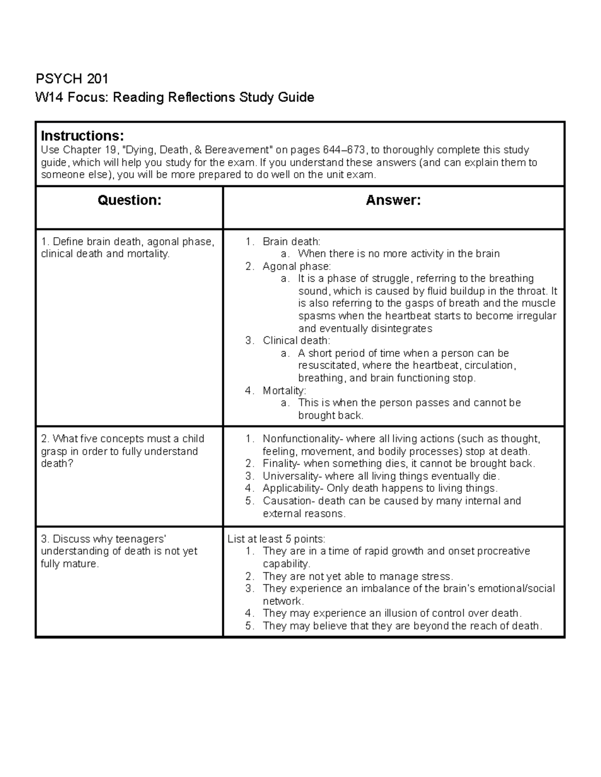 W14 Reading Reflections Study Guide - PSYCH 201 W14 Focus: Reading ...