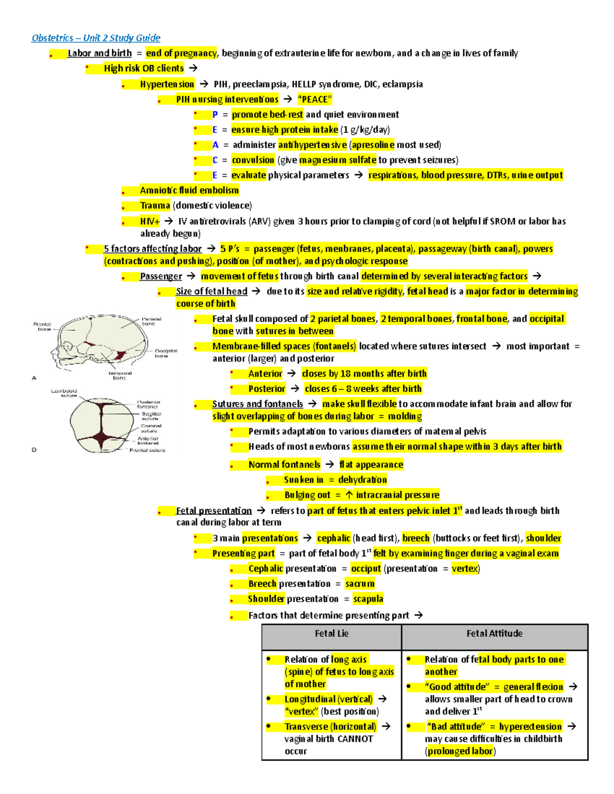 BEST OB Unit 2 Study Guide - Obstetrics – Unit 2 Study Guide Labor and ...