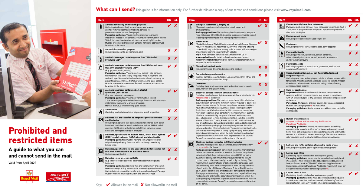 Prohibited and restricted items - Item UK Int. Aerosols for toiletry or ...