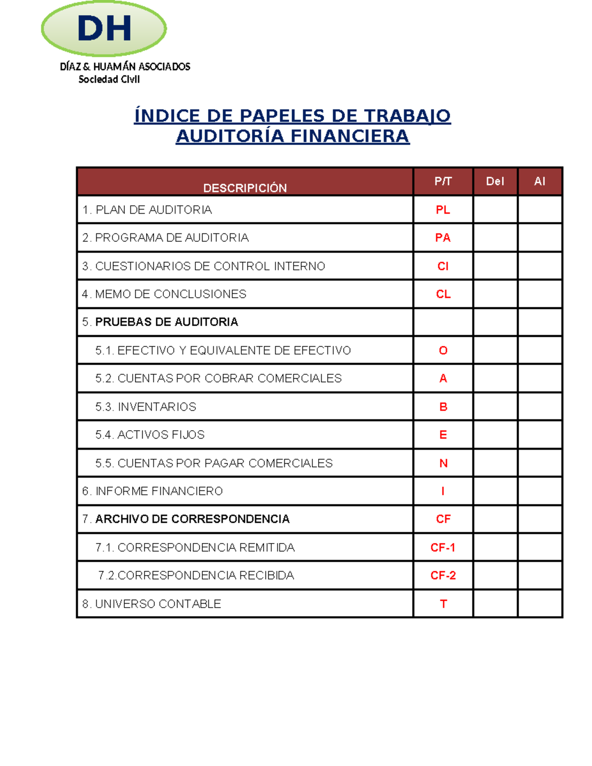 3. Indice DE Papeles DE Trabajo - DH DÍAZ & HUAMÁN ASOCIADOS Sociedad ...