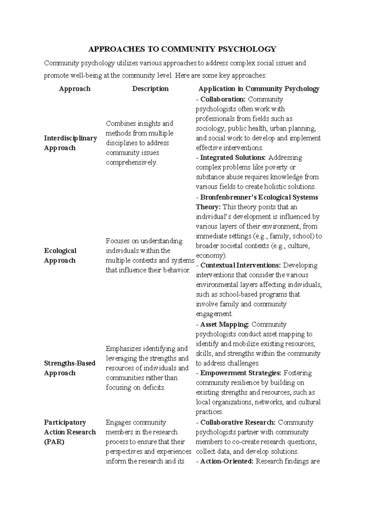 Lecture TWO Community Psychology - APPROACHES TO COMMUNITY PSYCHOLOGY ...