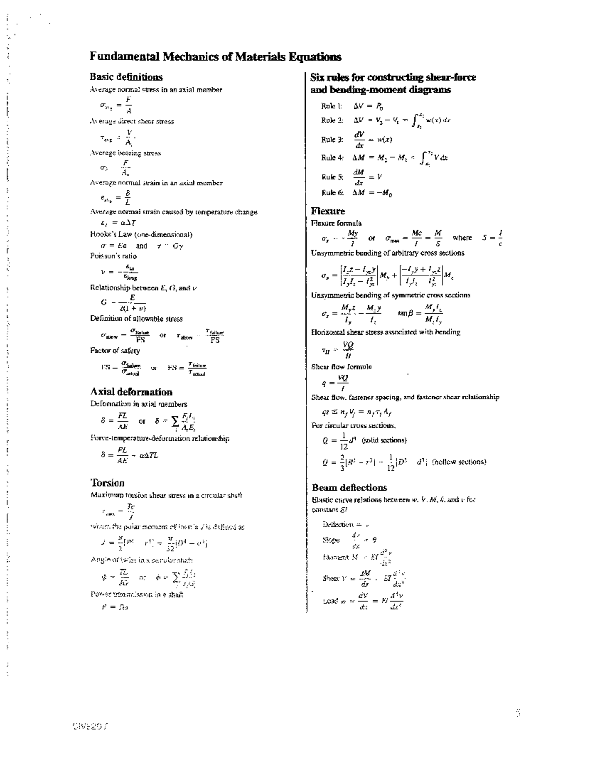 CIVE207 formula sheets - Fundamental Mechanics of Materials Equations ...