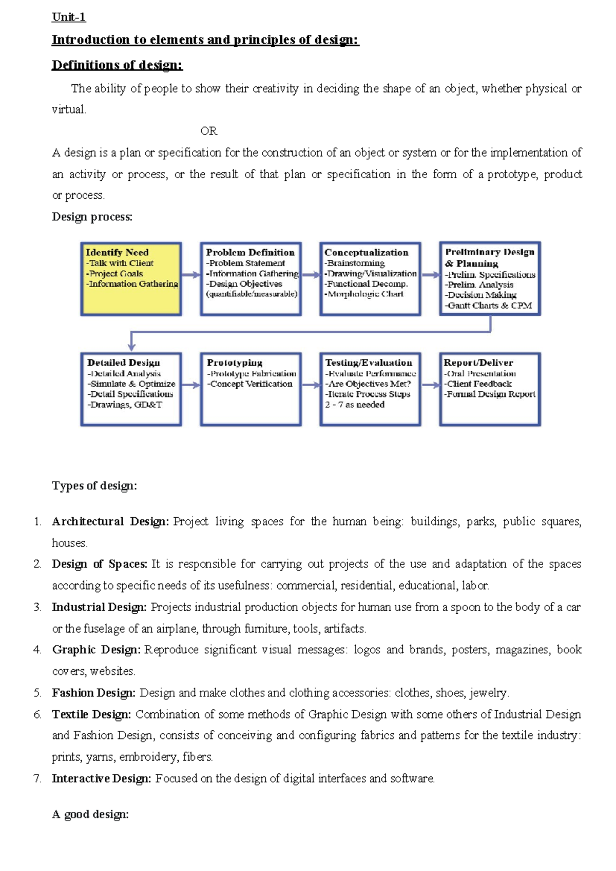 Python Programming R20 Regulation Unit Introduction To Elements And Principles Of Design