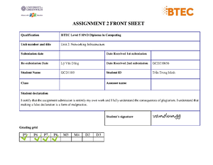 1 Unit 2 - Assignment brief 1 - Assignment Brief 1 (RQF) Higher National Certificate/Diploma in ...