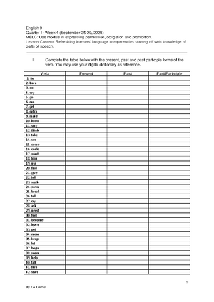 English 9-Q1-WEEK2 - Modular - 1 English 9 Quarter 1 - Week 2 ...