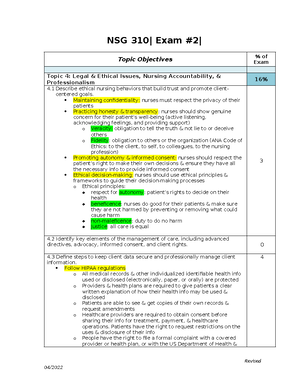 NSG-310 Reading Guide - NSG-310 Course Reading Guide Summer 2020 NSG310 ...