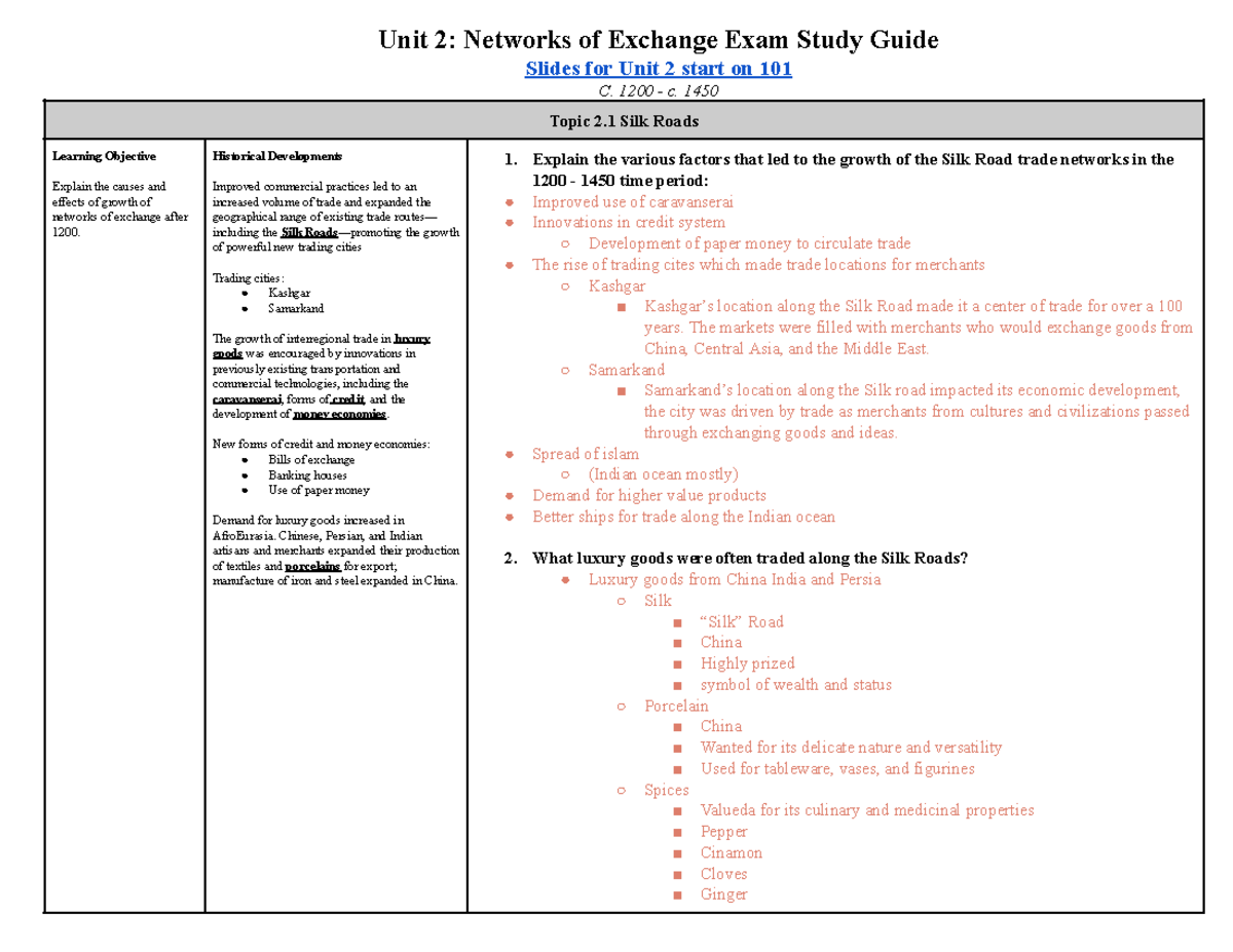 AP World History Unit 2 Study Guide - Unit 2: Networks of Exchange Exam ...