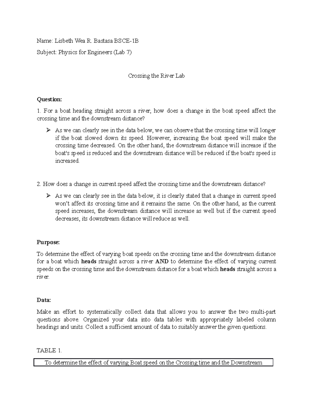 LABORATORY 7- CROSSING THE RIVER LAB - Name: Lisbeth Wea R. Bastasa ...