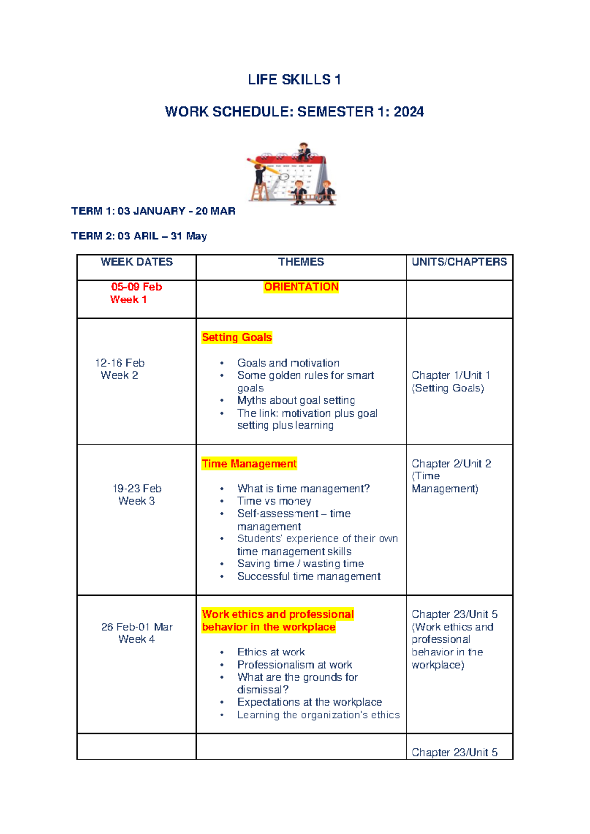 LFS11ES WORK Schedule 2024 - LIFE SKILLS 1 WORK SCHEDULE: SEMESTER 1: ...