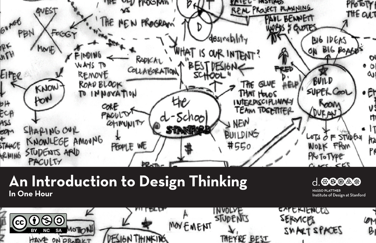 Design Thinking Process - An Introduction to Design Thinking In One ...