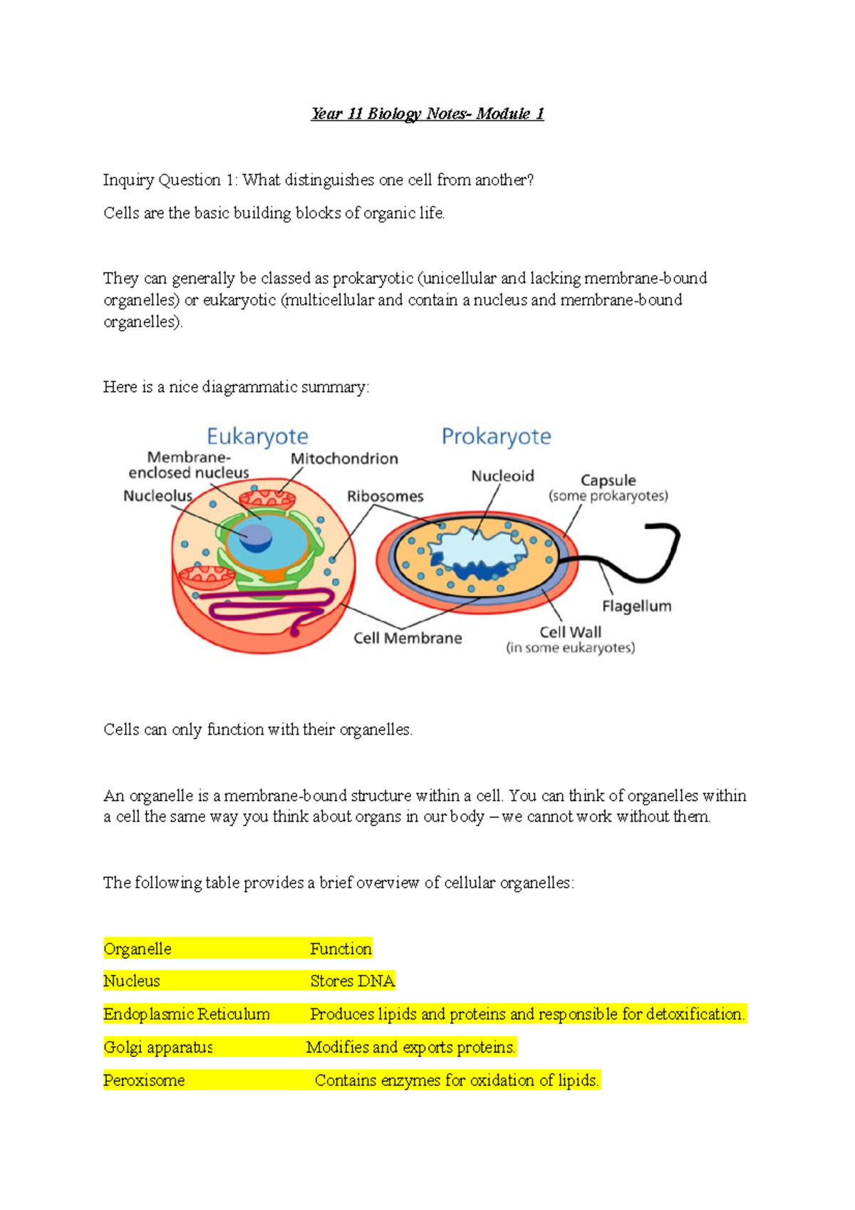 Year 11 Biology Notes - Year 11 Biology Notes- Module 1 Inquiry ...
