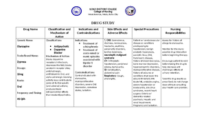 Humss Research Paper - SENIOR HIGH SCHOOL SEX, GRADE LEVEL, TRACK AND ...