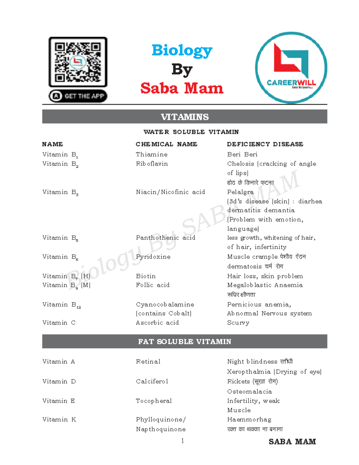 03809 e17 2e49 4c46 947a 25f33ef460aa - 1 Biology By SABA MAM SABA MAM ...