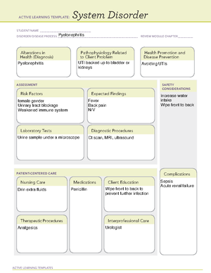 ATI Basic Concept - Low-Saturated Fat Diet - ACTIVE LEARNING TEMPLATES ...