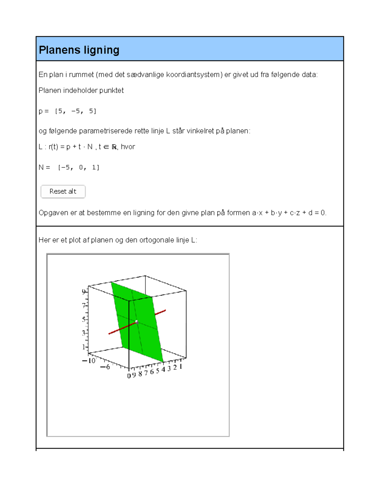 Hj1 opg10 Plan Lign - 1. Afleveringsopgave i Differentialgeometri og parametrisk design på DTU ...
