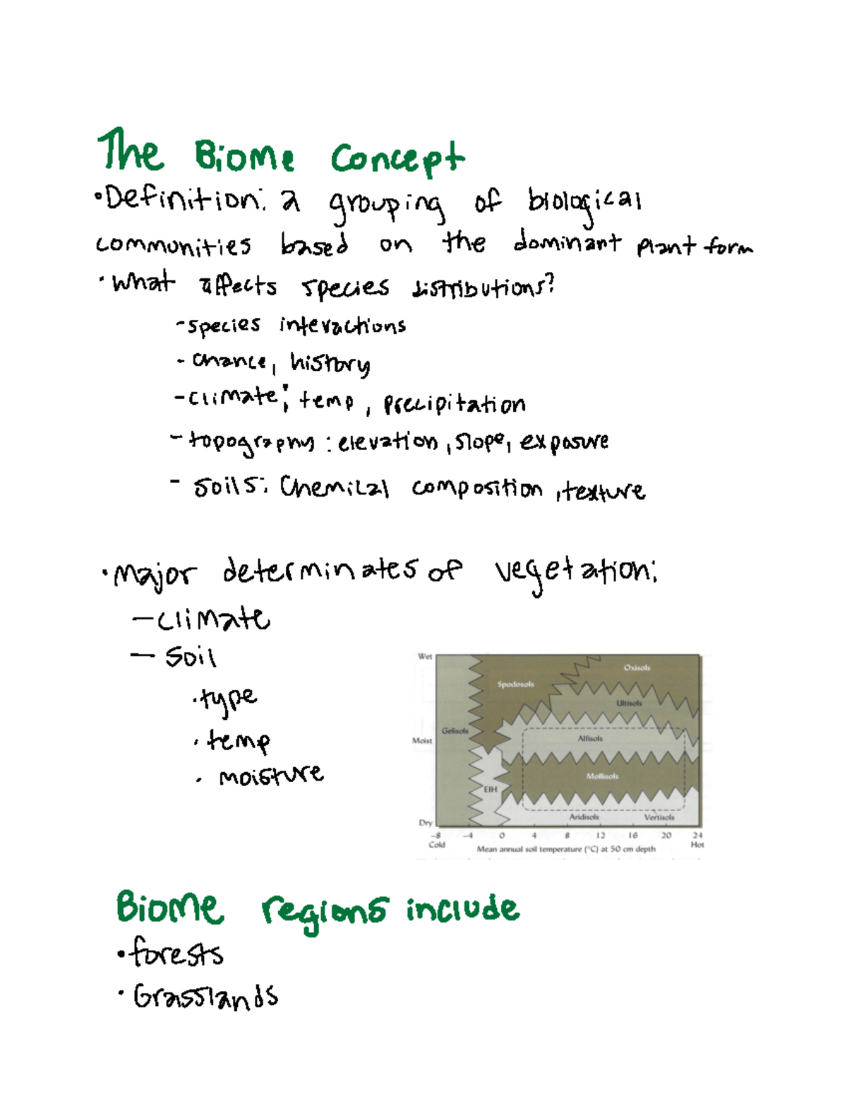 Biomes - The Biome ####### Concept Definition a grouping of biological communities based on the ...