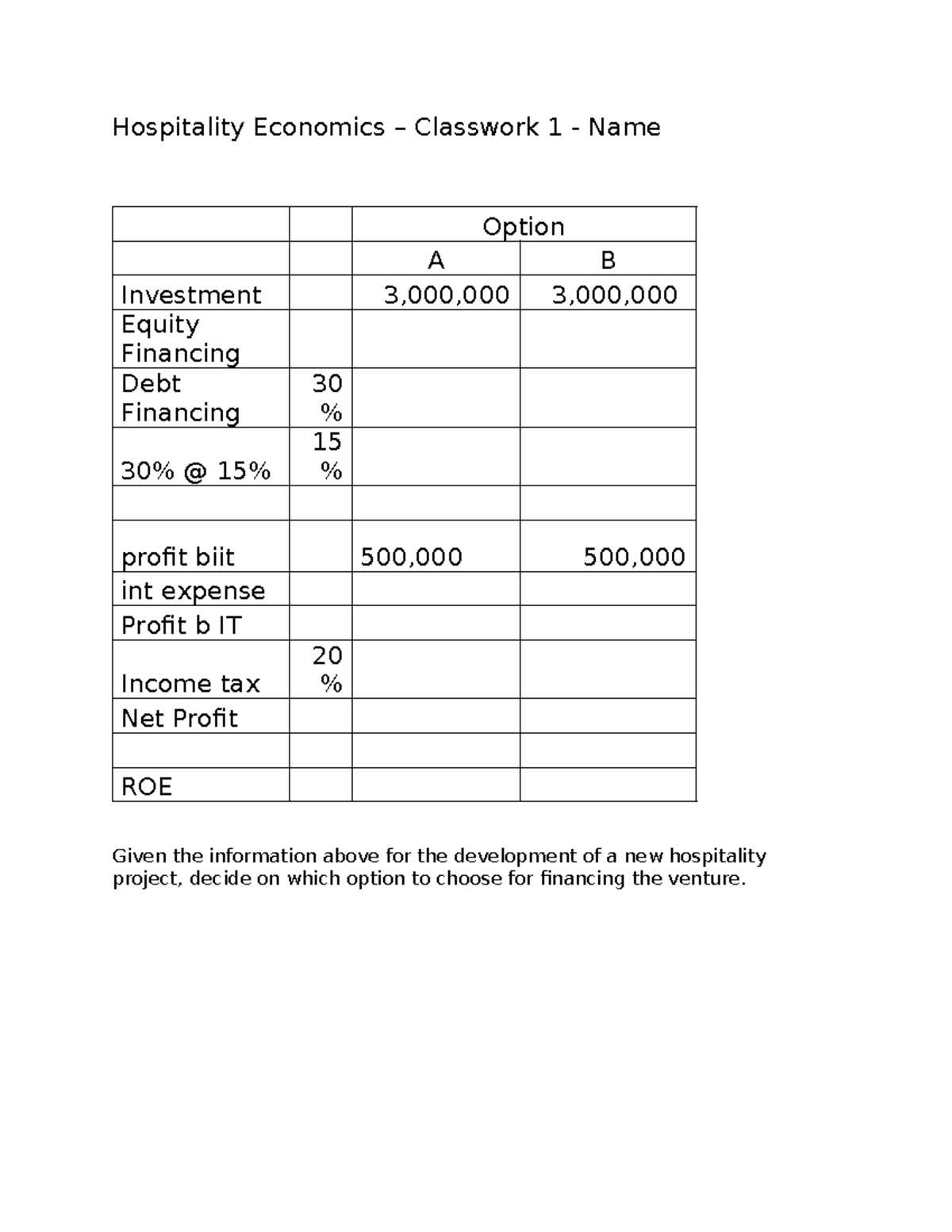 Hospitality Economics classwork 1 - Business administration ...