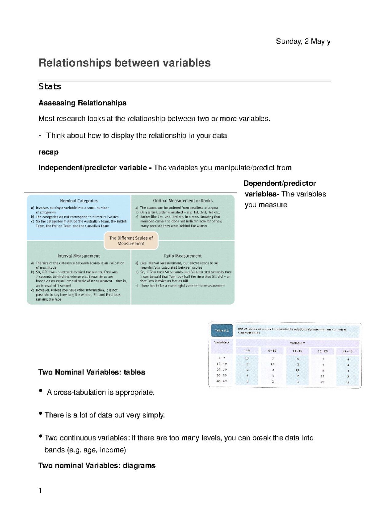 Relationships and Co Variance - Wednesday, 28 August y Relationships ...