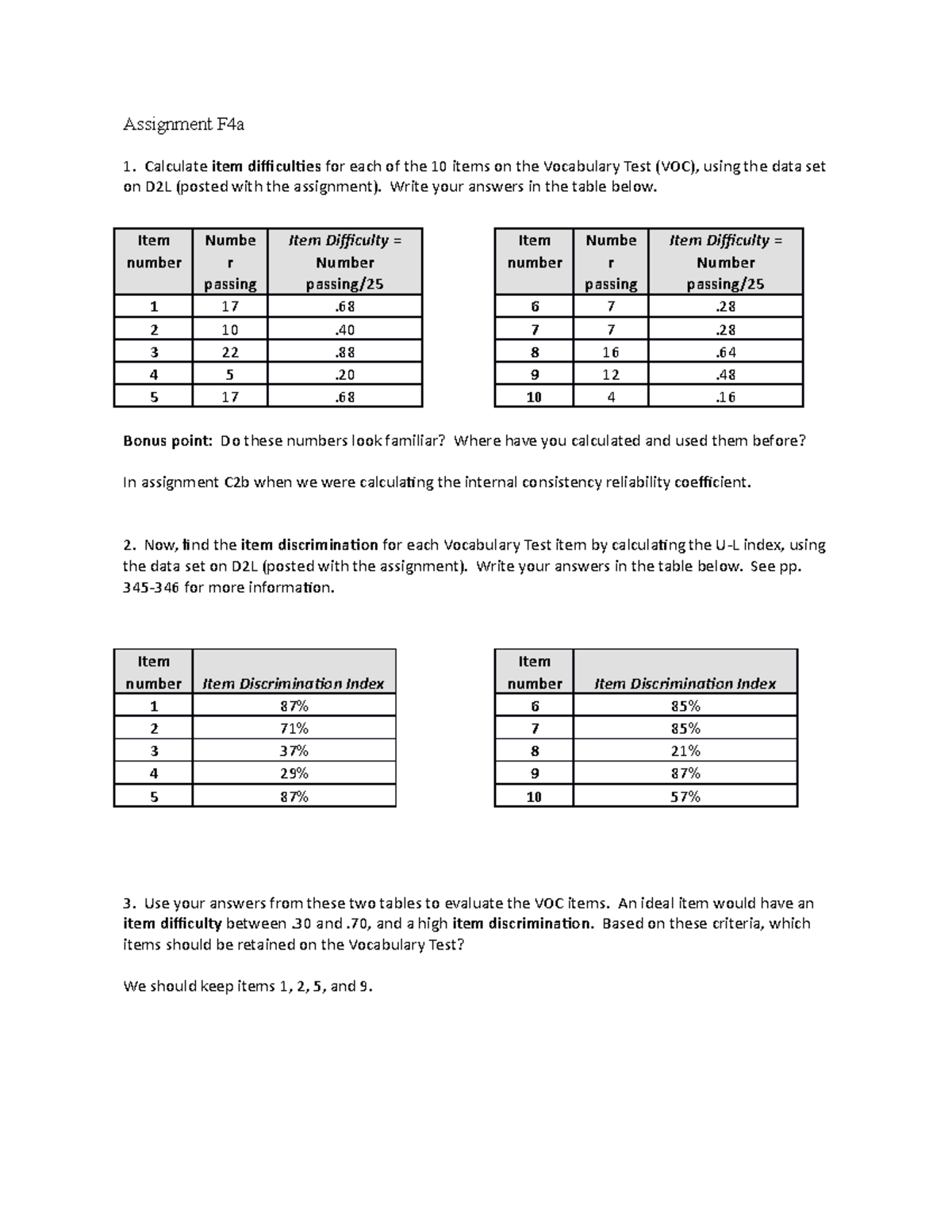 Assign f4a - Assignment F4a Calculate item difficulties for each of the ...