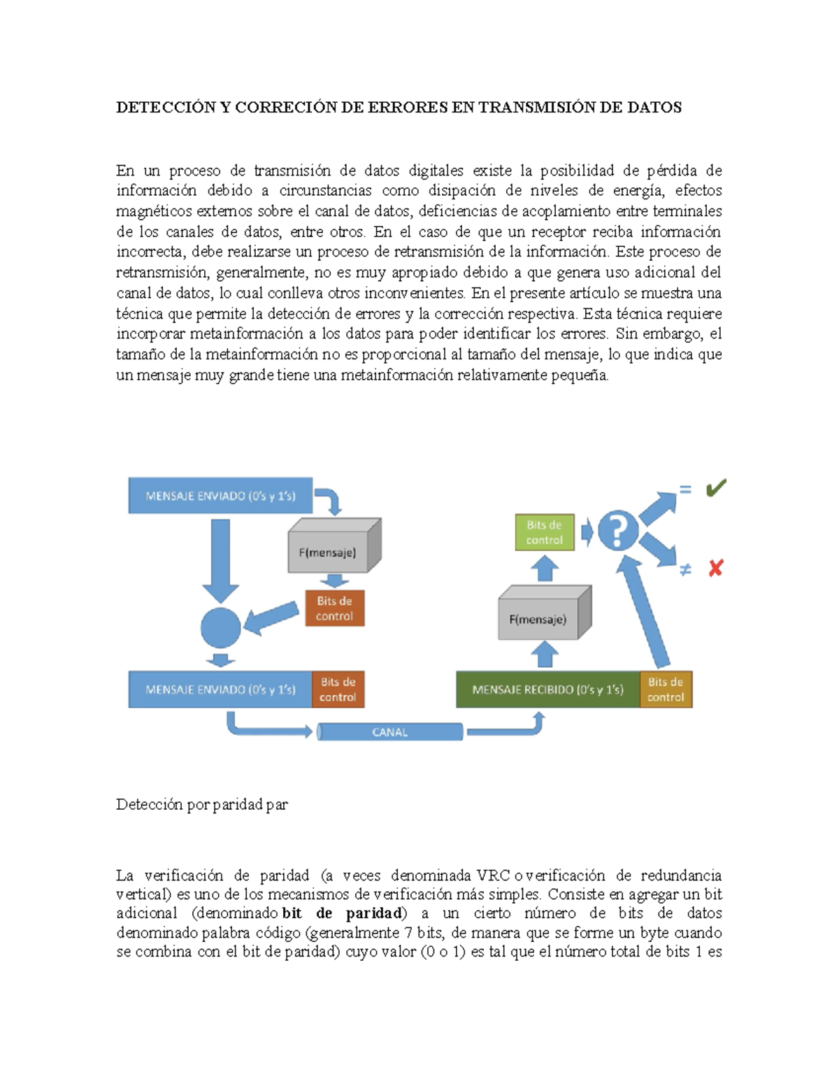 Detección Y Correción De Errores En Transmisión De Datos DetecciÓn Y CorreciÓn De Errores En