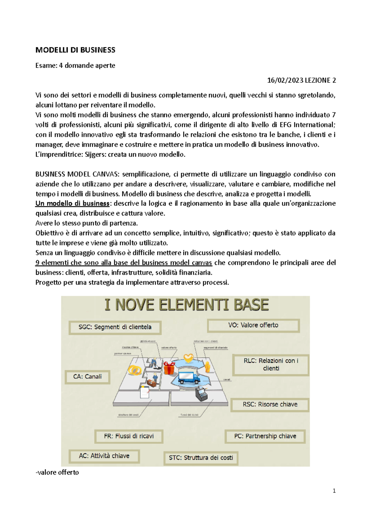 Modelli DI Business - MODELLI DI BUSINESS Esame: 4 domande aperte 16/02 ...