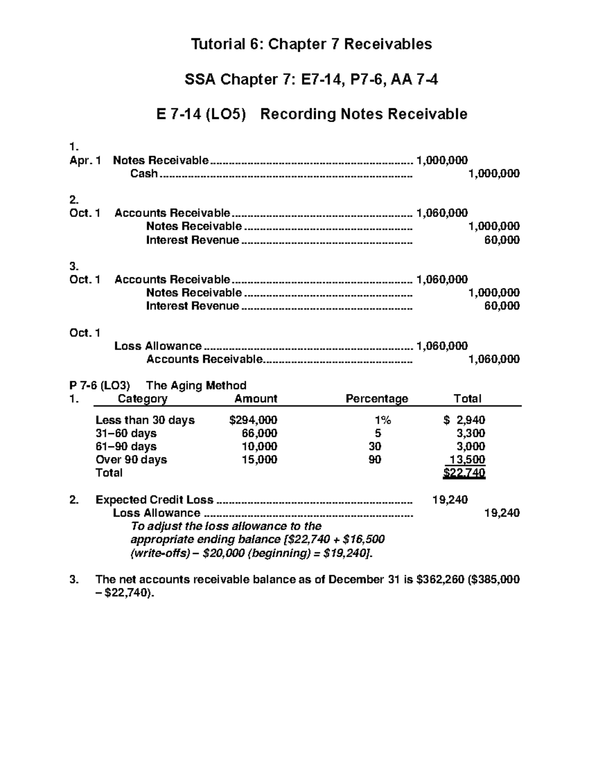 Tutorial 06 Solutions Ch 7 Receivables ay2021/22 semester 2 - ACC1701 - NUS - Studocu