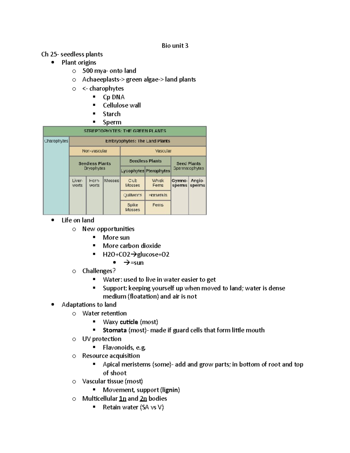 Bio unit 3 - Unit 3 lecture notes on plants - Bio unit 3 Ch 25 ...