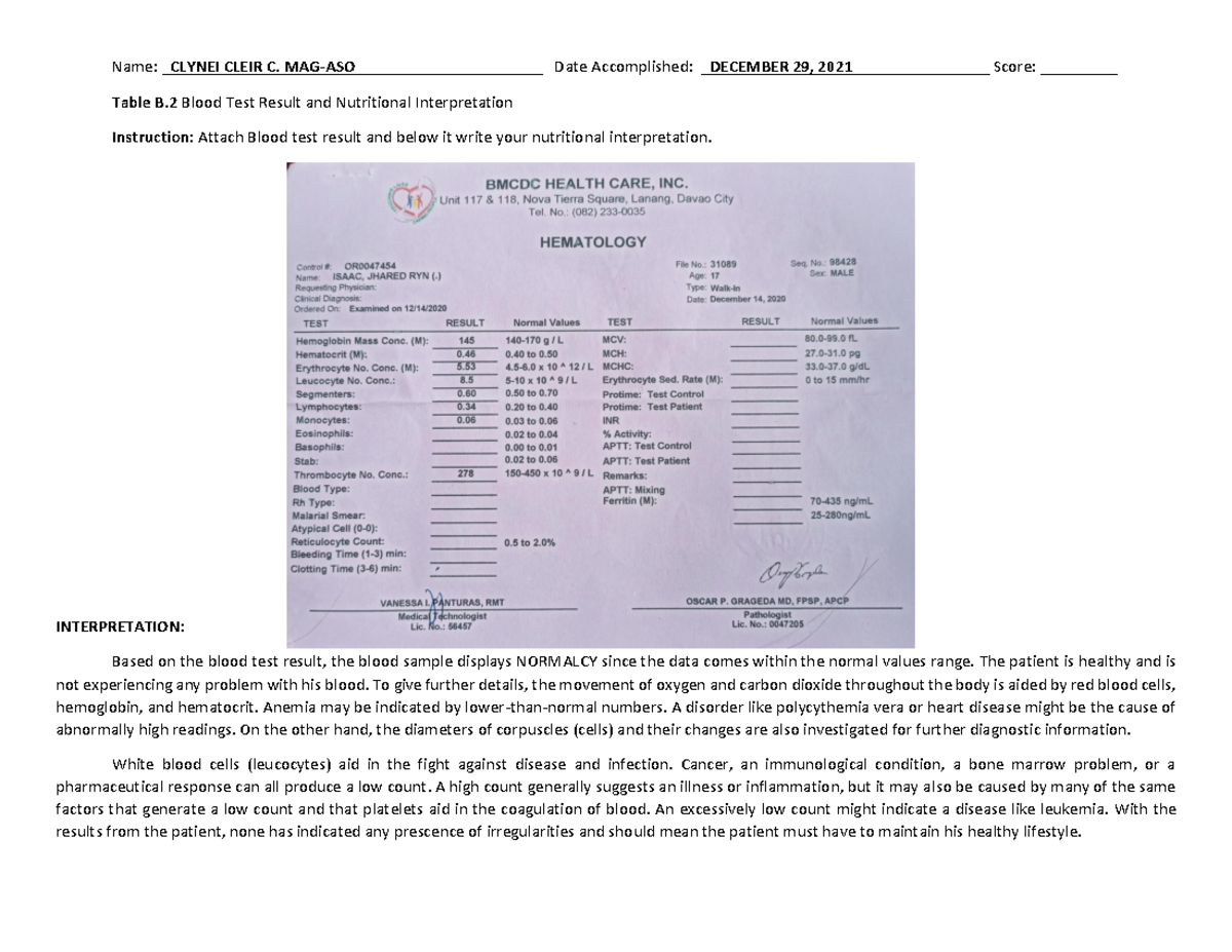 MAG-ASO-Table B.2 Blood Test Result and Nutritional Interpretation ...