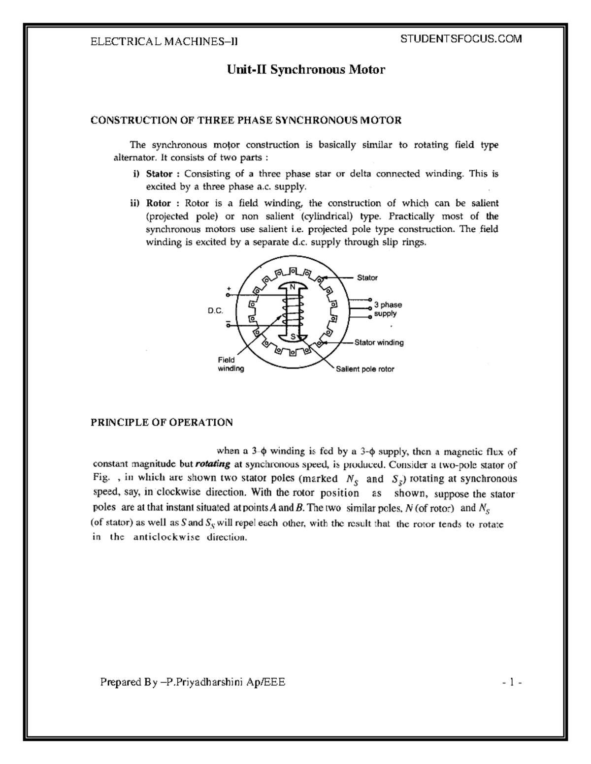 Unit2 - Contruction and working - ELECTRICAL MACHINES–II Unit-II ...