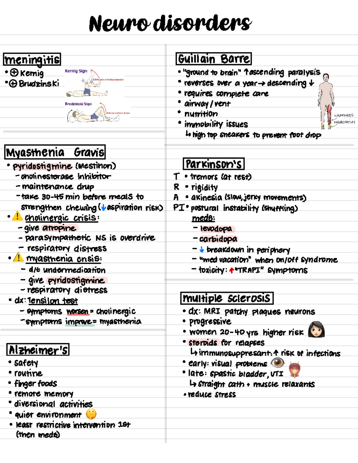 Neuro disorders - Notes - NURS 2414 - Studocu