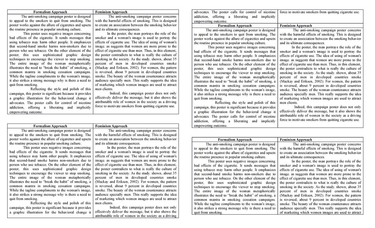 Criticism - module - Formalism Approach Feminism Approach The anti ...