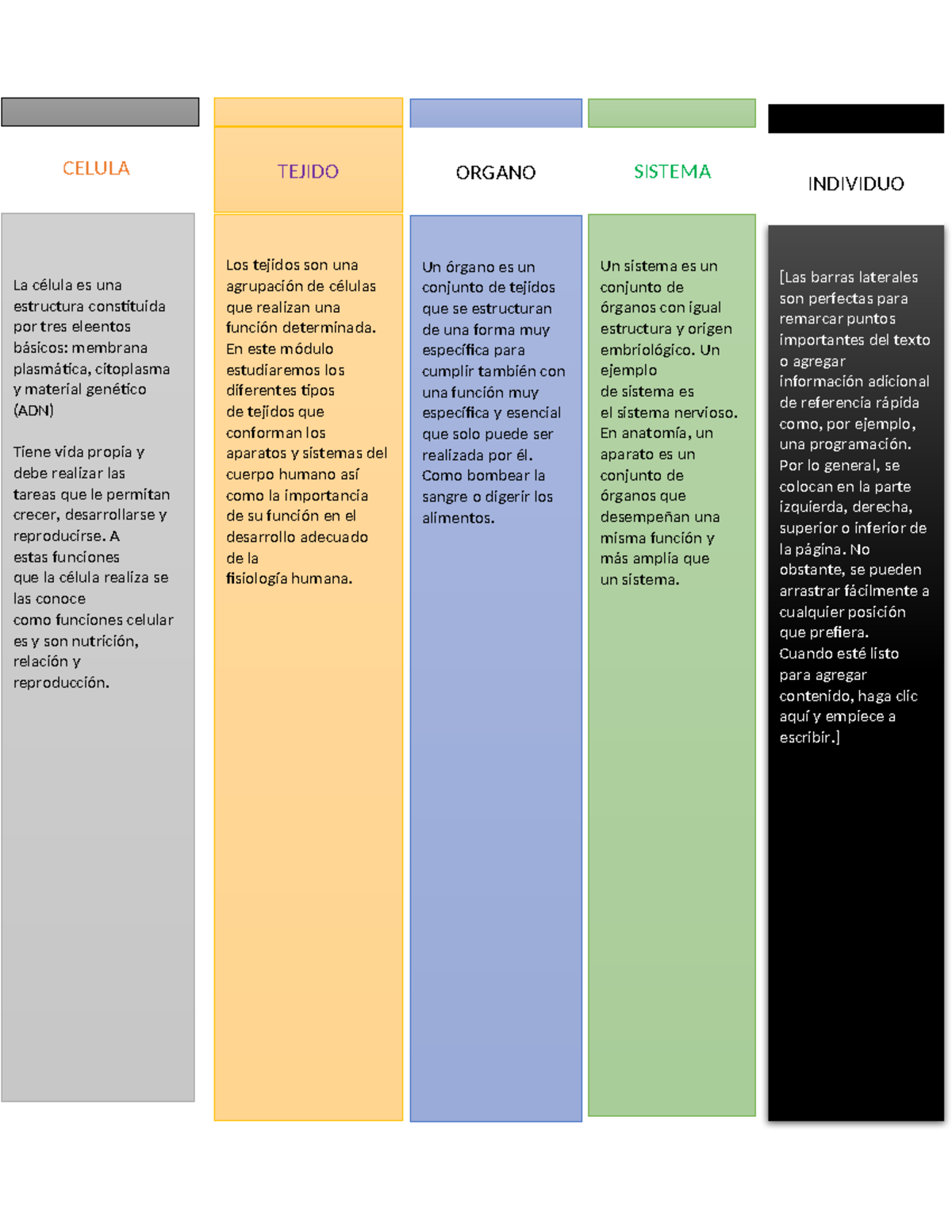 Ciencias DE LA Salud - qweqweqwe - La célula es una estructura ...