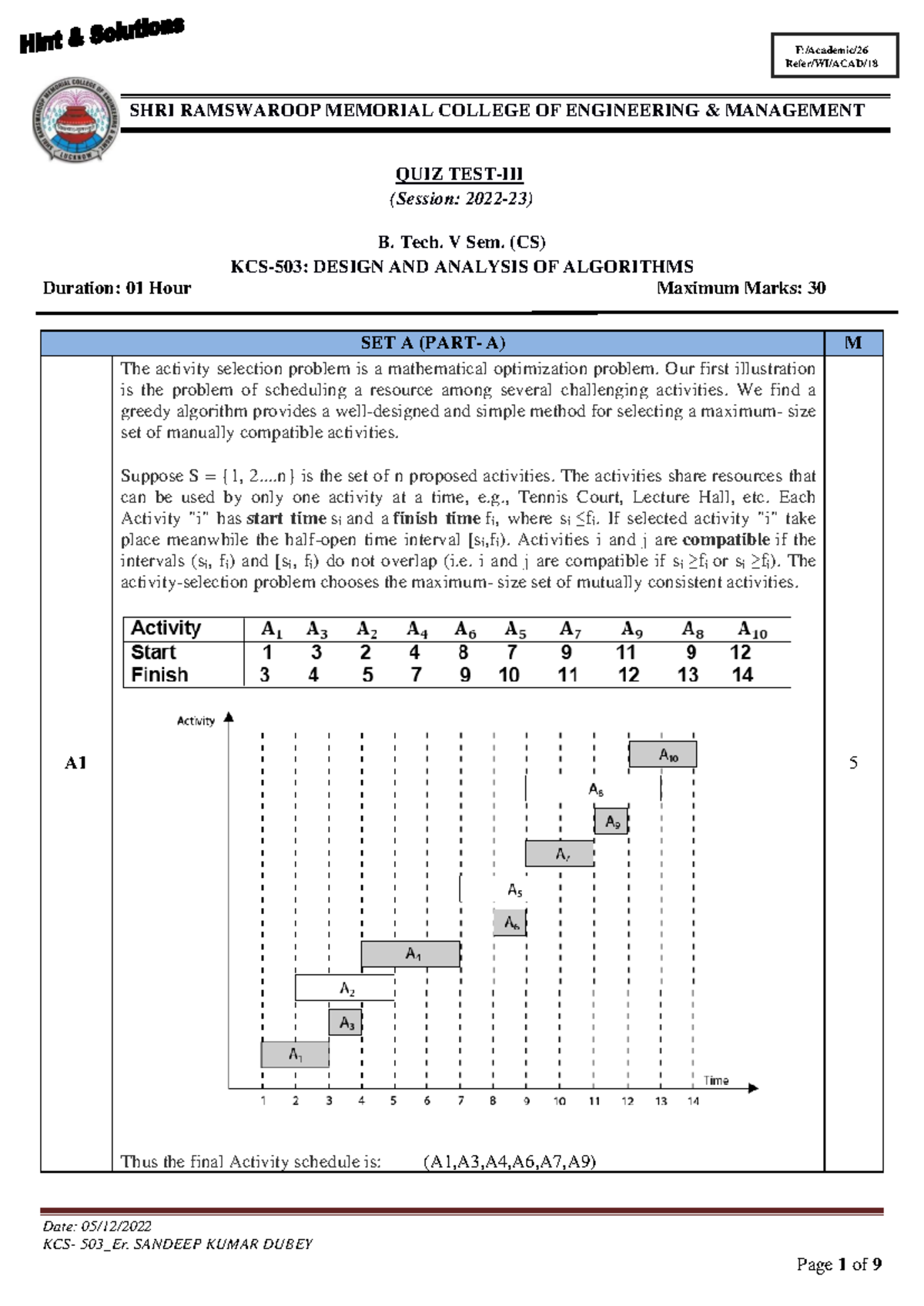 CSE KCS503 QT3 SS 05 December 2022 Er.Sandeep Kumar Dubey Dr Atul Kumar - Date: 05 / 12 / 2022 ...