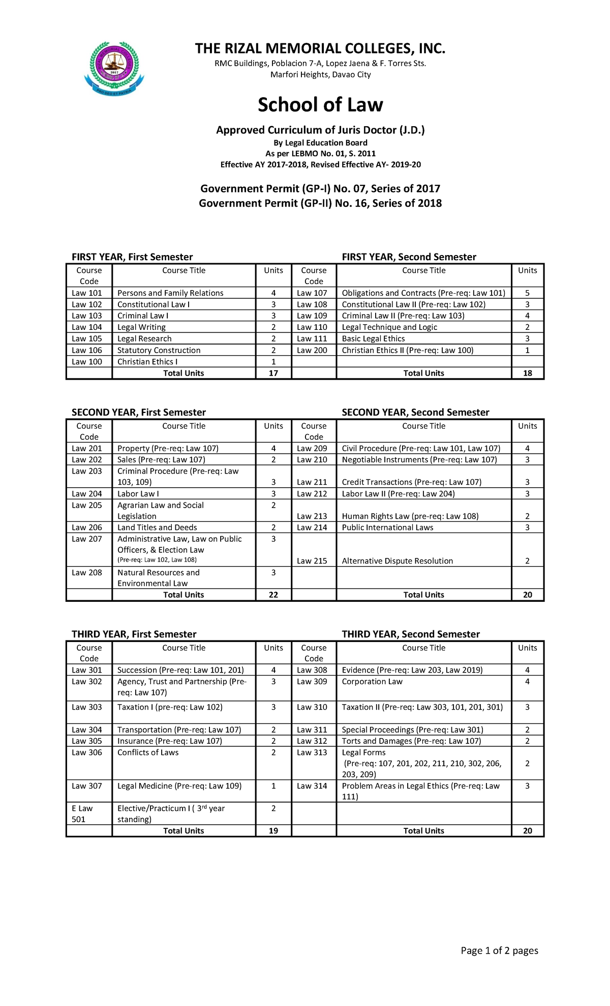 Prospectus - RMC davao - Page 1 of 2 pages FIRST YEAR, First Semester ...
