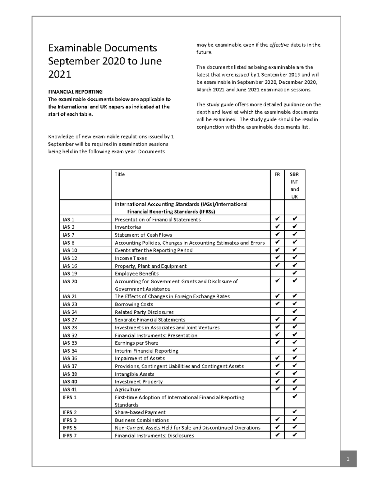 Strategic Business Reporting examdoc S 20 revised - Examinable ...