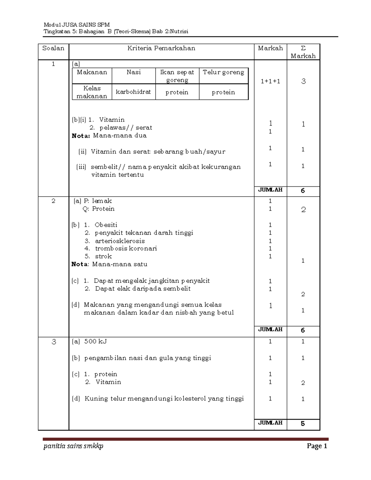 T5(B) Bab 2 Nutrisi (Skema) - Tingkatan 5: Bahagian B (Teori-Skema) Bab ...
