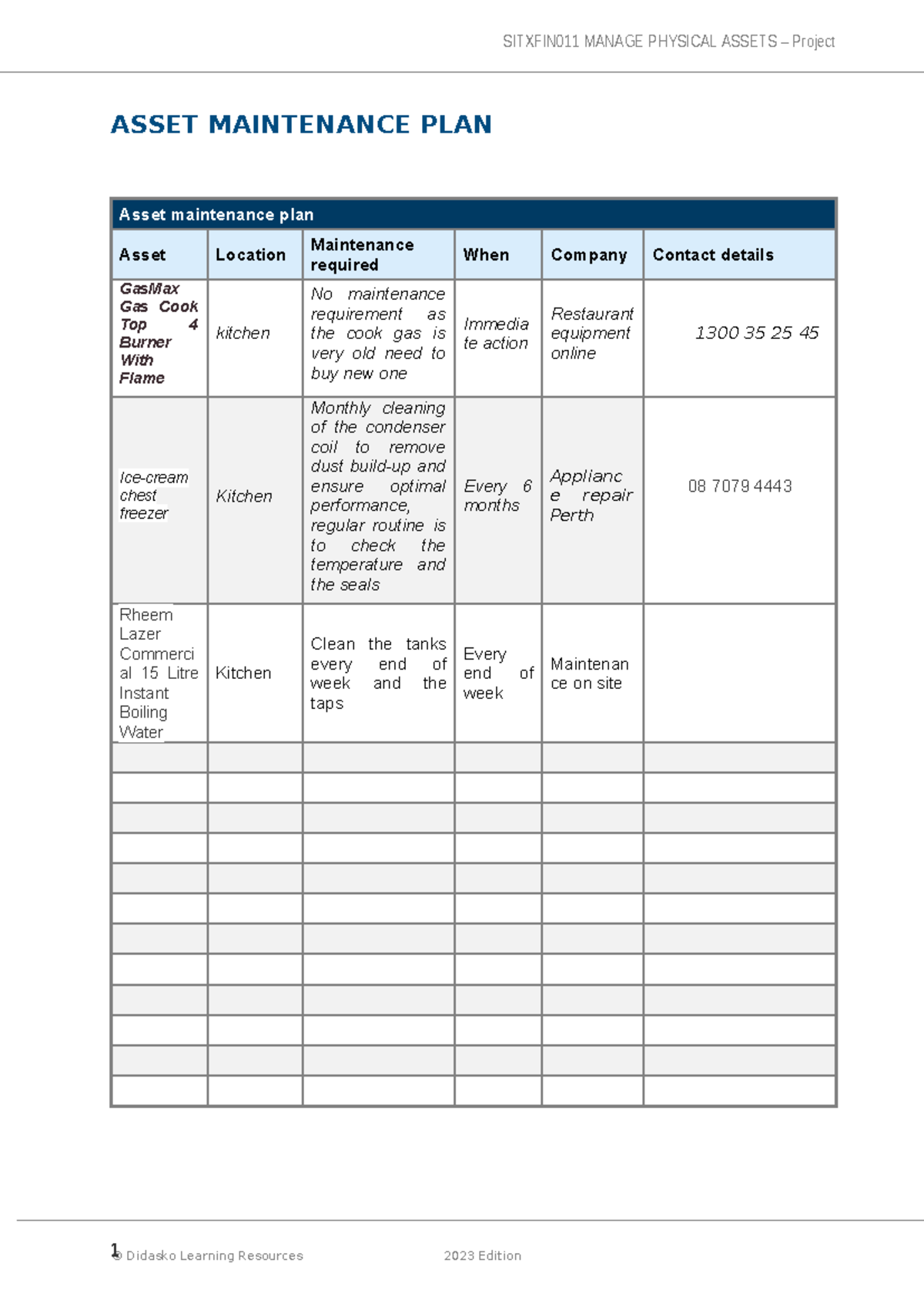 Task 3 Asset Maintenance Plan - SITXFIN011 MANAGE PHYSICAL ASSETS ...