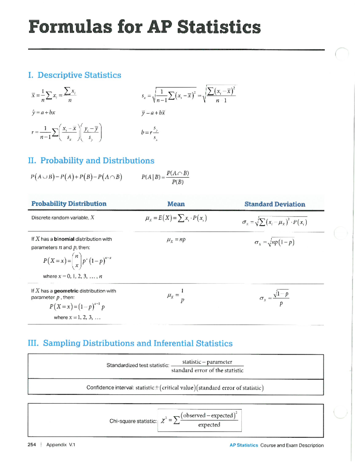 New AP Formula Sheet - please excuse this it's just so I can download a ...