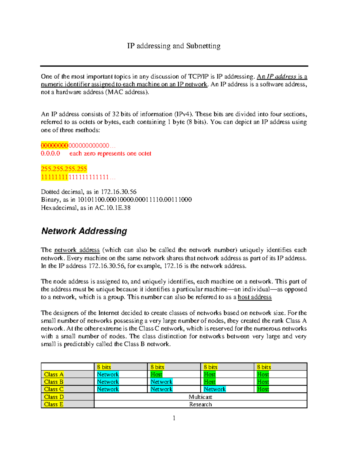 Lab+10 - labs and some assignments - IP addressing and Subnetting One of the most important ...