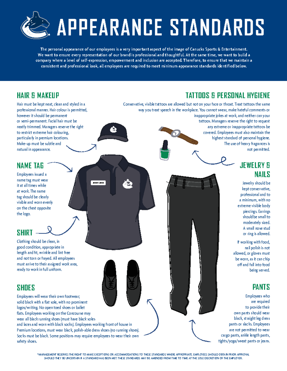 Appearance Standards - 2020-03 - SHOES Employees will wear their own ...