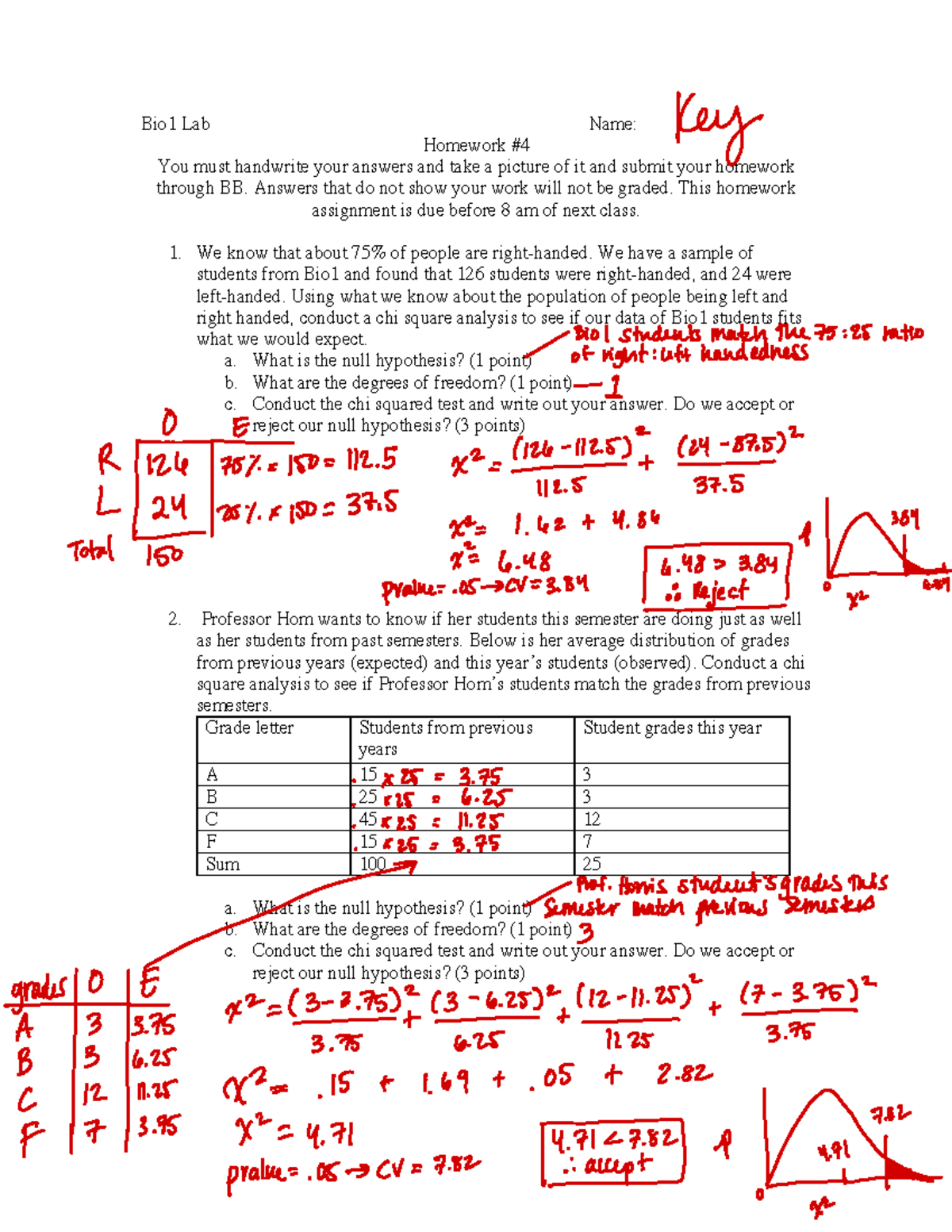 Bio1 Lab Hw 4 Chi Squared Answers Warning Error During Font Loading Xmlrequest Is Not 